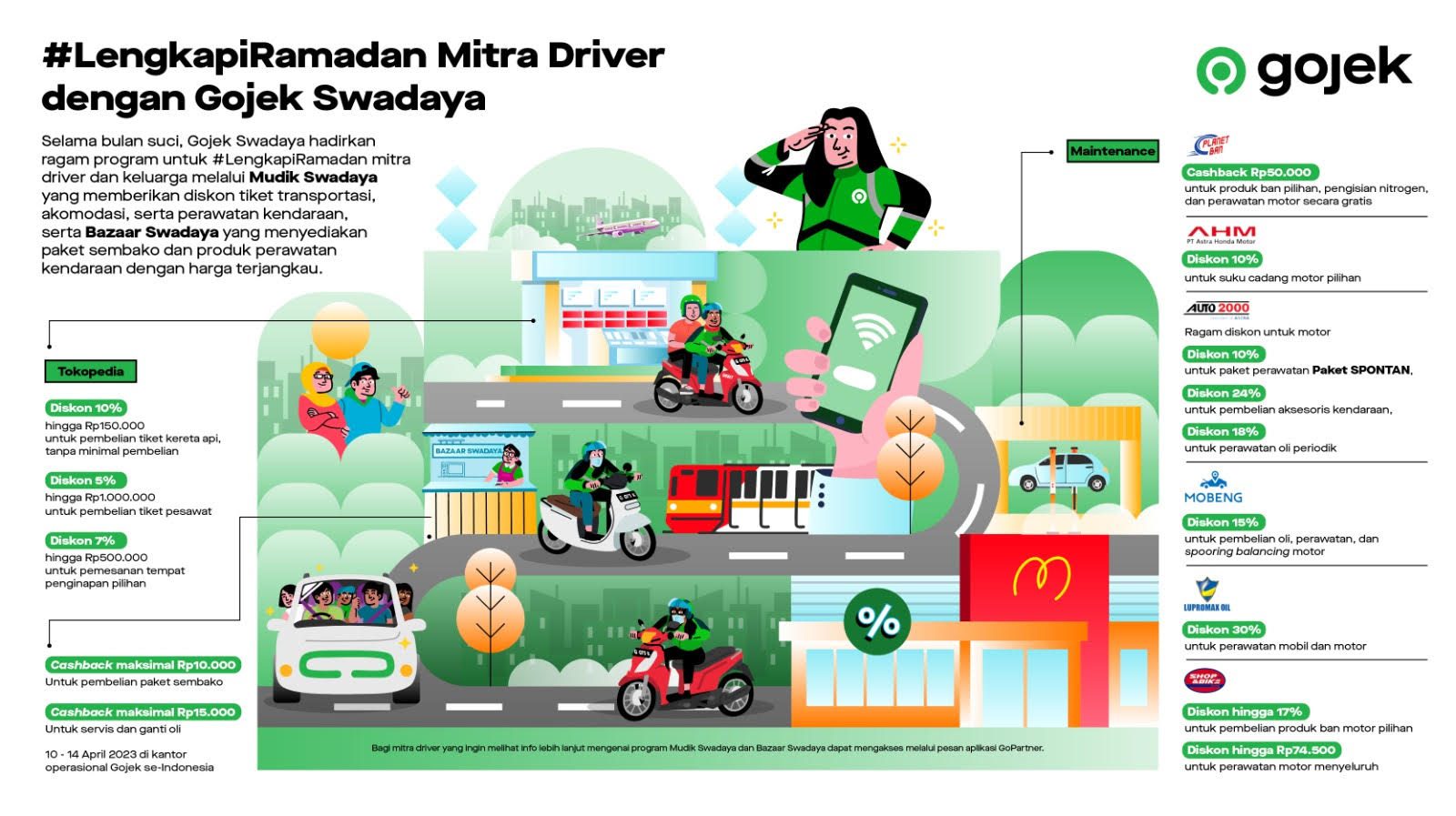 Program Gojek Swadaya Bantu Ratusan Ribu Mitra Driver Gojek - beritakuh.com